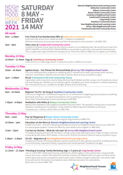 Neighbourhood House Week - Balwyn Community Centre
